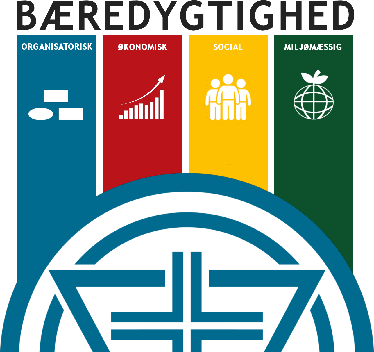 Vision 2025 - KFUM's Soldatermission